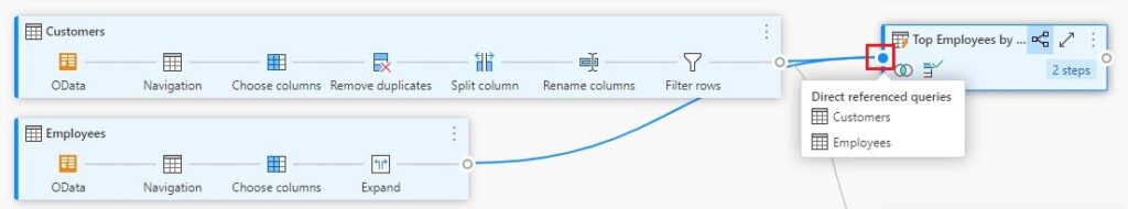 Announcing Visual Data Prep public preview (Diagram View in Power ...