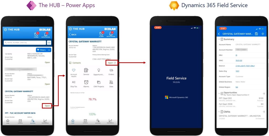 Ecolab uses Microsoft Power Platform to create a unified HUB for Sales ...