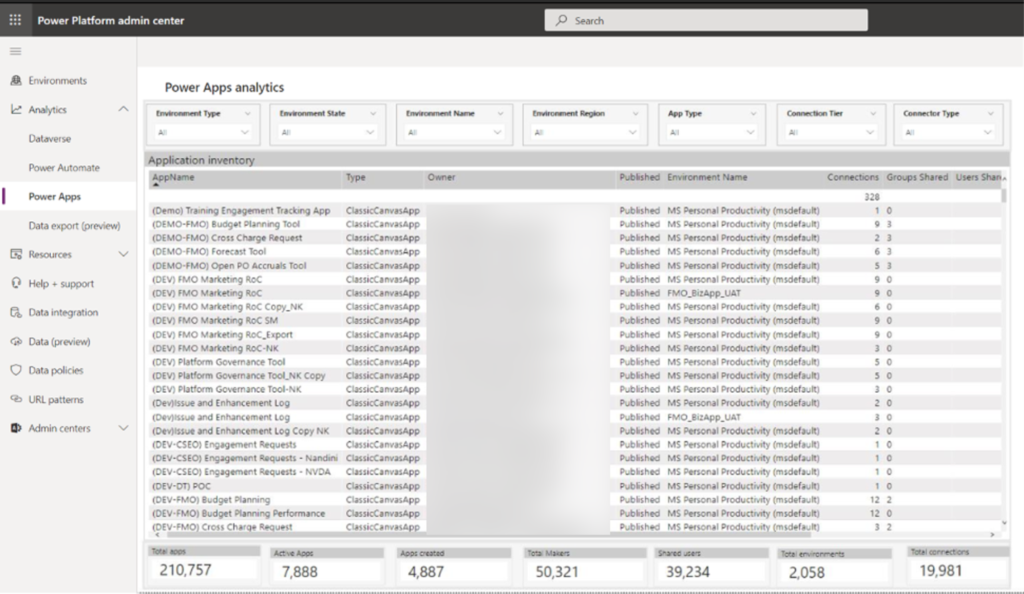 Solve IT governance and admin challenges with new features for Power ...