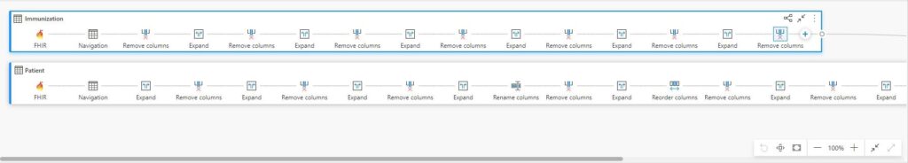 Announcing Visual Data Prep general availability (Diagram View in Power ...