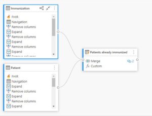 Announcing Visual Data Prep general availability (Diagram View in Power ...