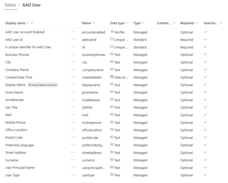 Announcing the AAD User Virtual Table - Find and add any AAD user to your records. - Microsoft ...