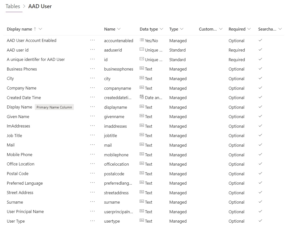 Announcing the AAD User Virtual Table - Find and add any AAD user to your records. - Microsoft ...