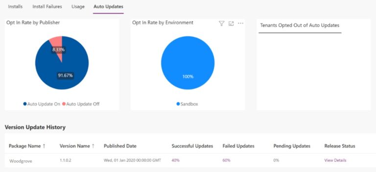 Announcing public preview of Auto Updates for Power Apps & Dynamics CE ...