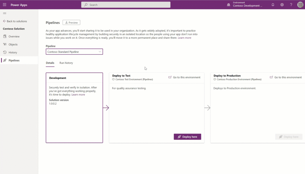 Automate Deployments With Pipelines In Power Platform Now In Preview