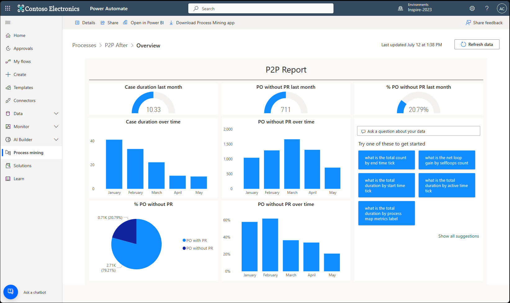 Microsoft Power Automate Process Mining is generally available ...