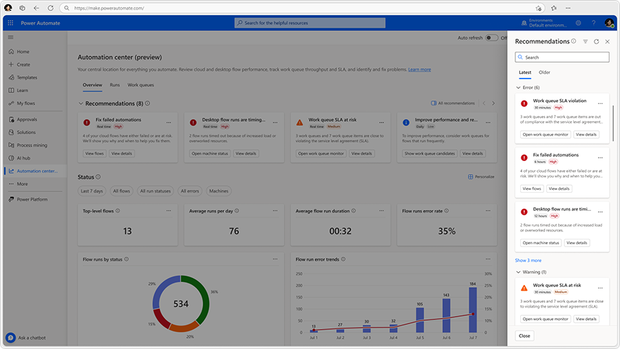 Revolutionize the way you work with automation and AI - Microsoft Power ...