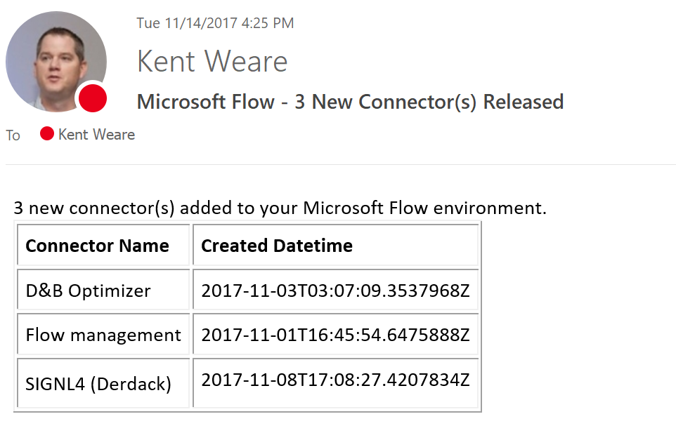 Intermediate | Flow of the Week: Get notified when new Connectors are deployed in your Flow ...