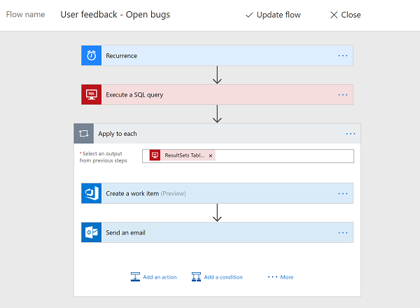 Intermediate | Flow of the Week: Addressing User Feedback with Flow ...