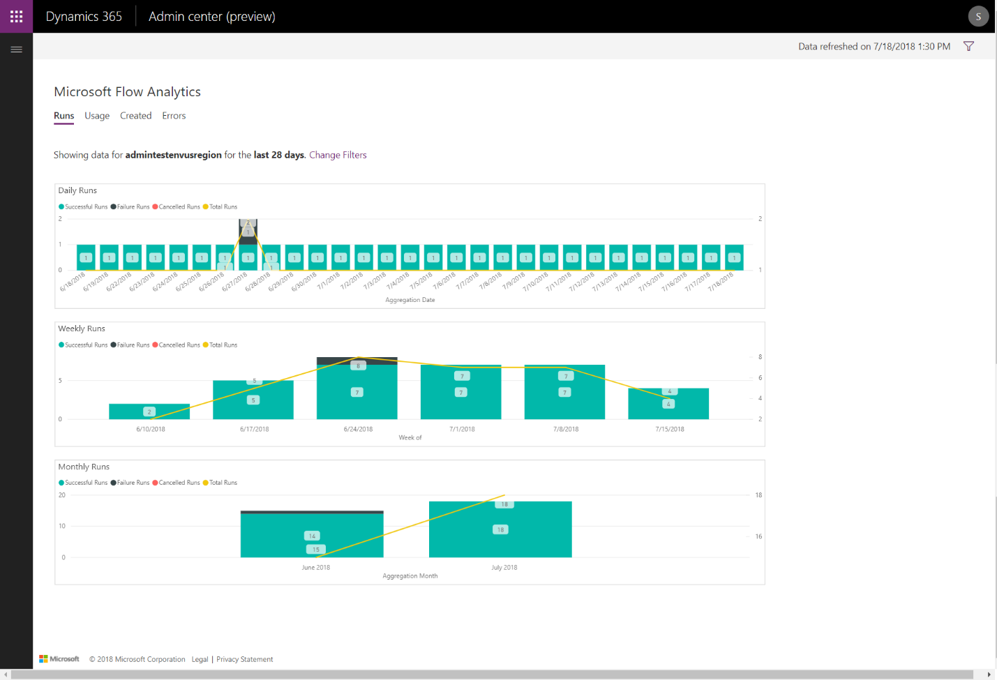 Microsoft Flow October 2018 Update: integrations with Office 365, the ...