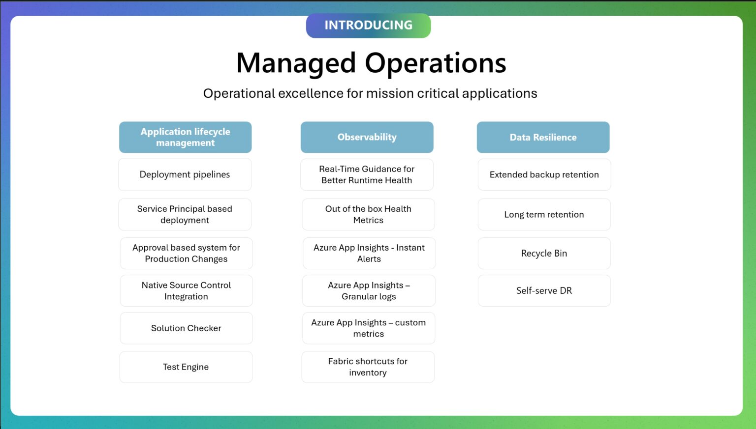 Introducing managed operations for Microsoft Dynamics 365 and Power ...
