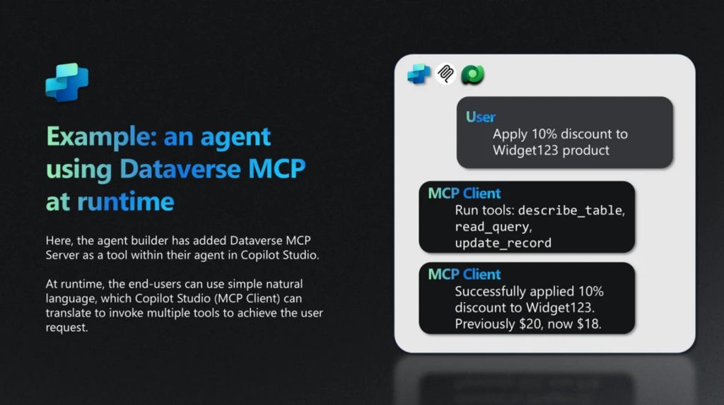 Dataverse MCP Server: A Game Changer for AI-Driven Workflows - Microsoft Power Platform Blog