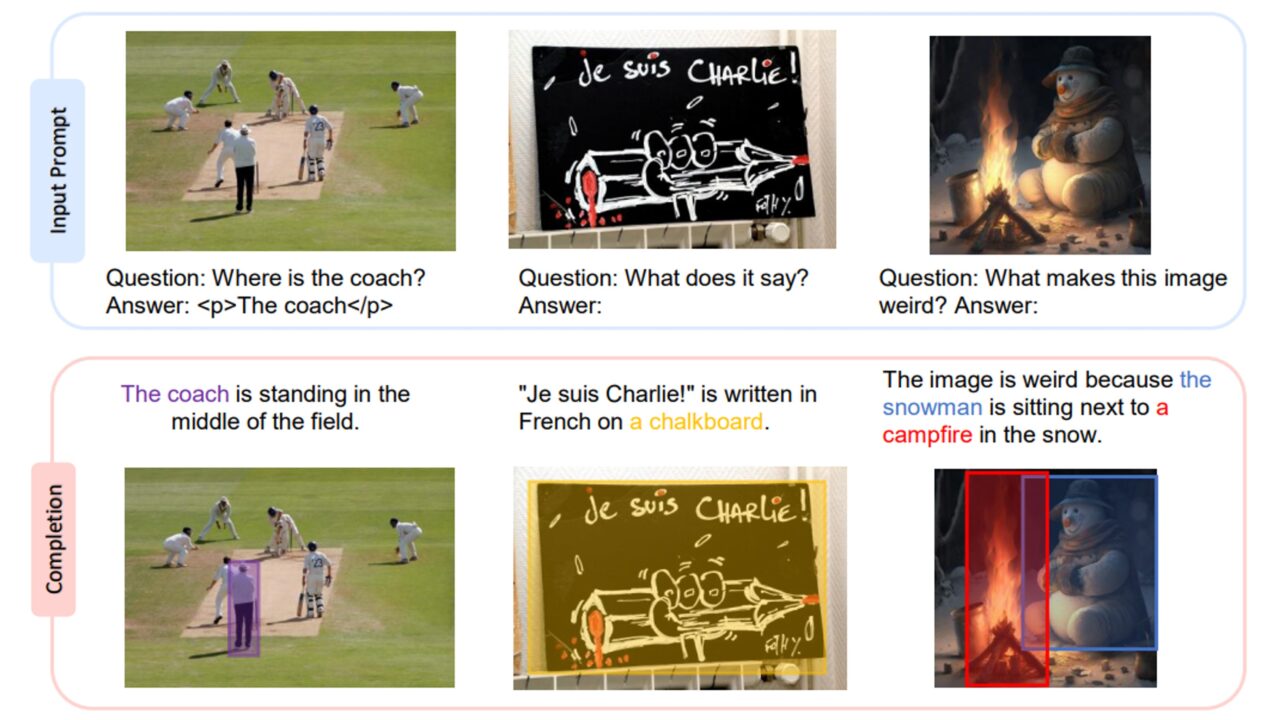 Microsoft Research Lab - Asia - Microsoft Research