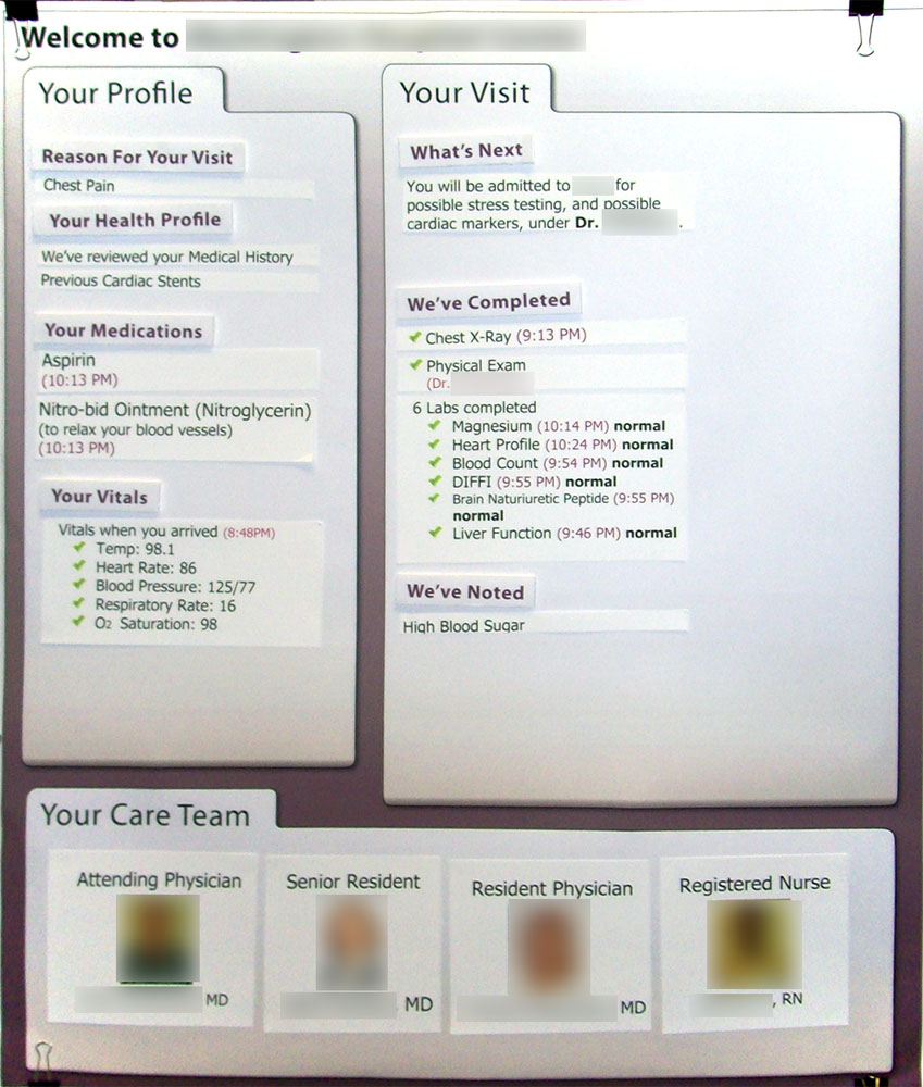 Designing Patient-Centric Information Displays for Hospitals ...