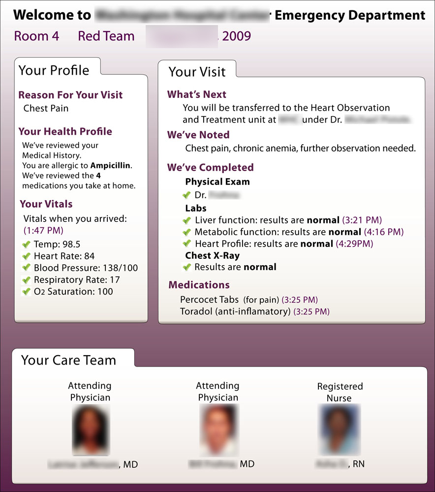 Designing Patient-Centric Information Displays for Hospitals ...