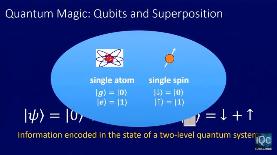 Quantum Computing: Transforming the Digital Age - IQC Public Lecture ...