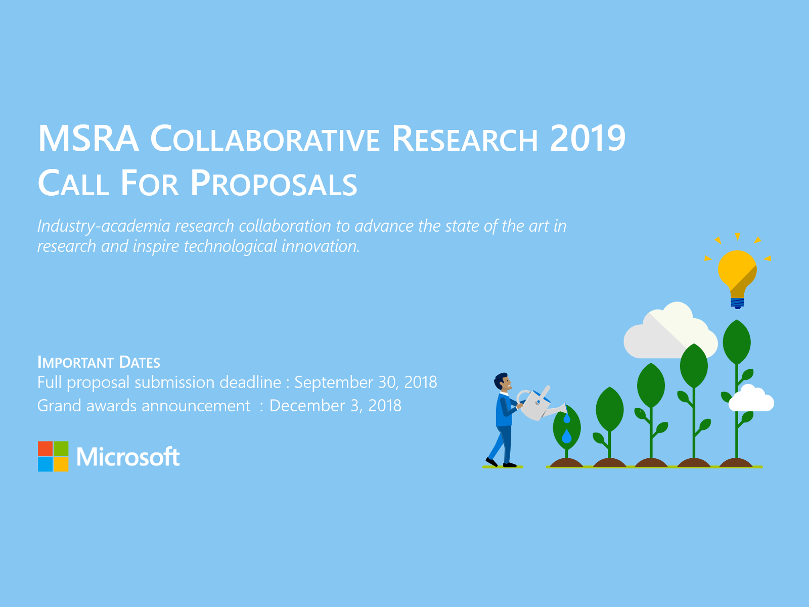 MSRA COLLABORATIVE RESEARCH 2019 CALL FOR PROPOSALS - Microsoft Research