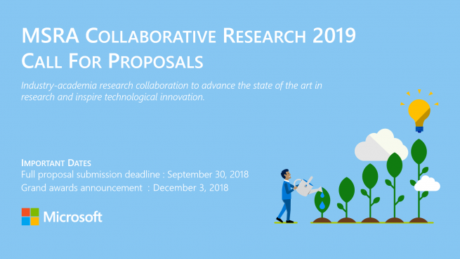 MSRA COLLABORATIVE RESEARCH 2019 CALL FOR PROPOSALS – microsoft.com ...