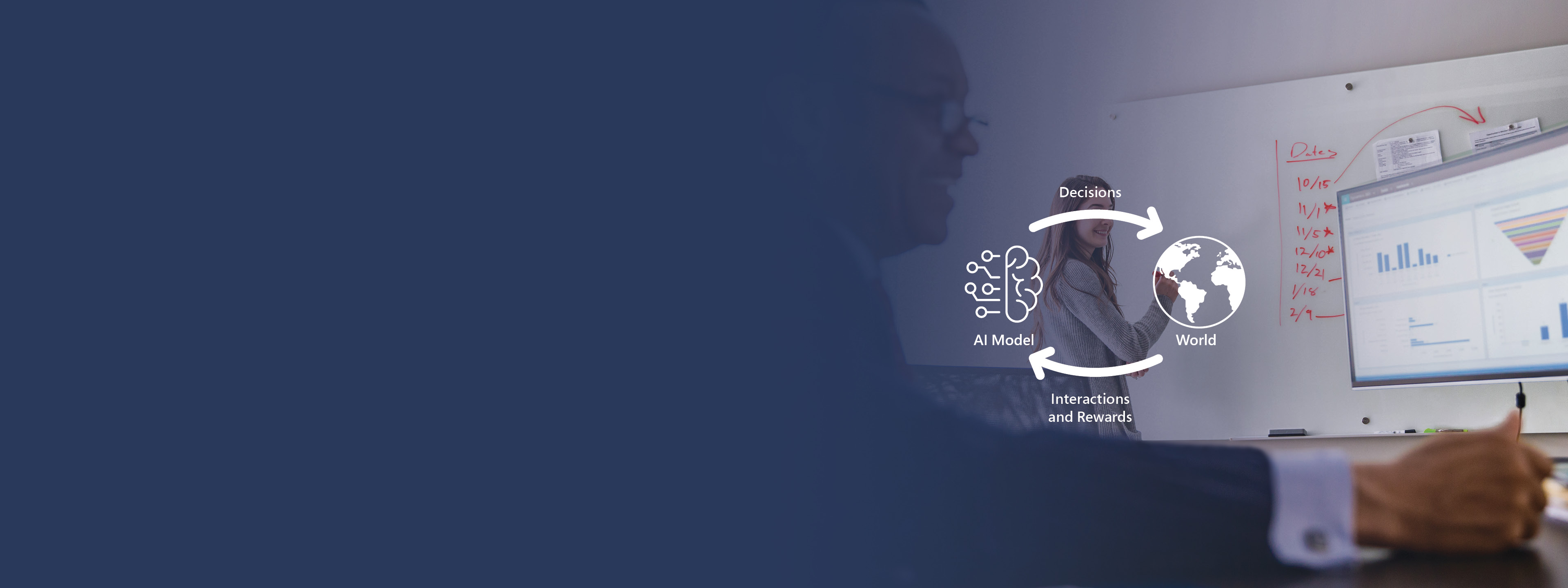 Real World Reinforcement Learning: Product Integration - Microsoft Research