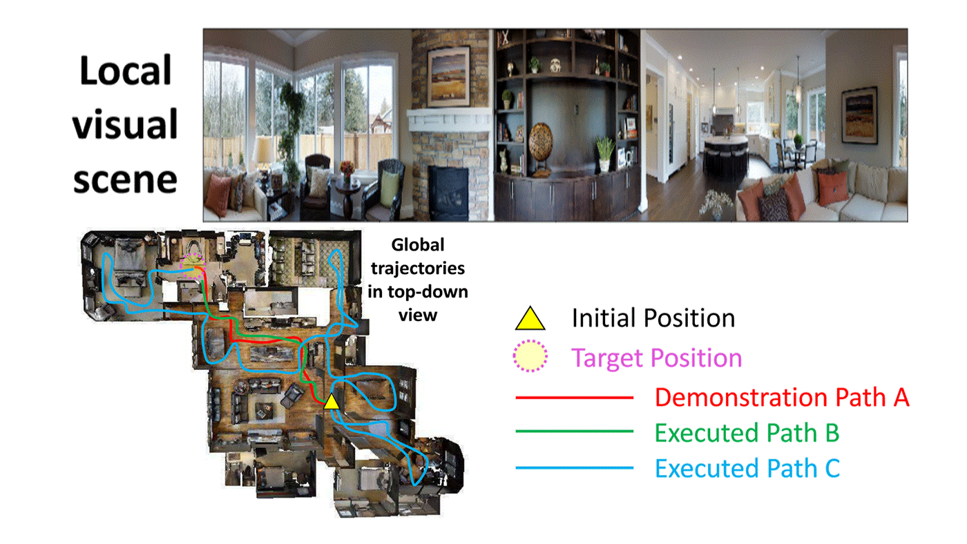 Computer vision - Microsoft Research