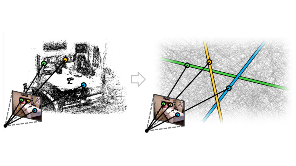 Spatial AI Lab – Zurich - Microsoft Research