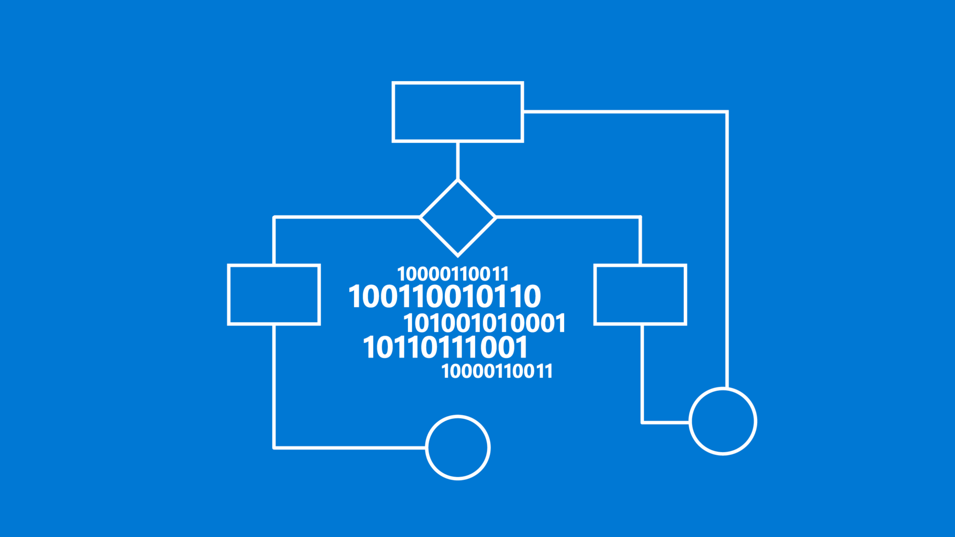 Microsoft Research Lab - India - Microsoft Research