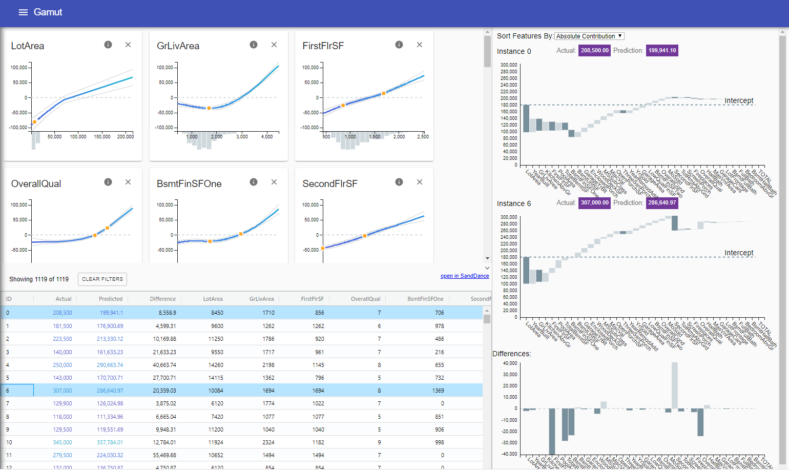 MSRGamut: Link to interactive Prototype - Microsoft Research