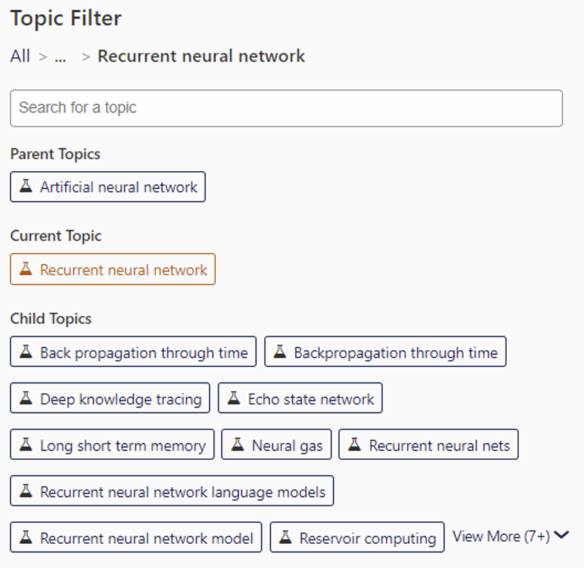 Microsoft Academic website updates Jan 2020 - Microsoft Research