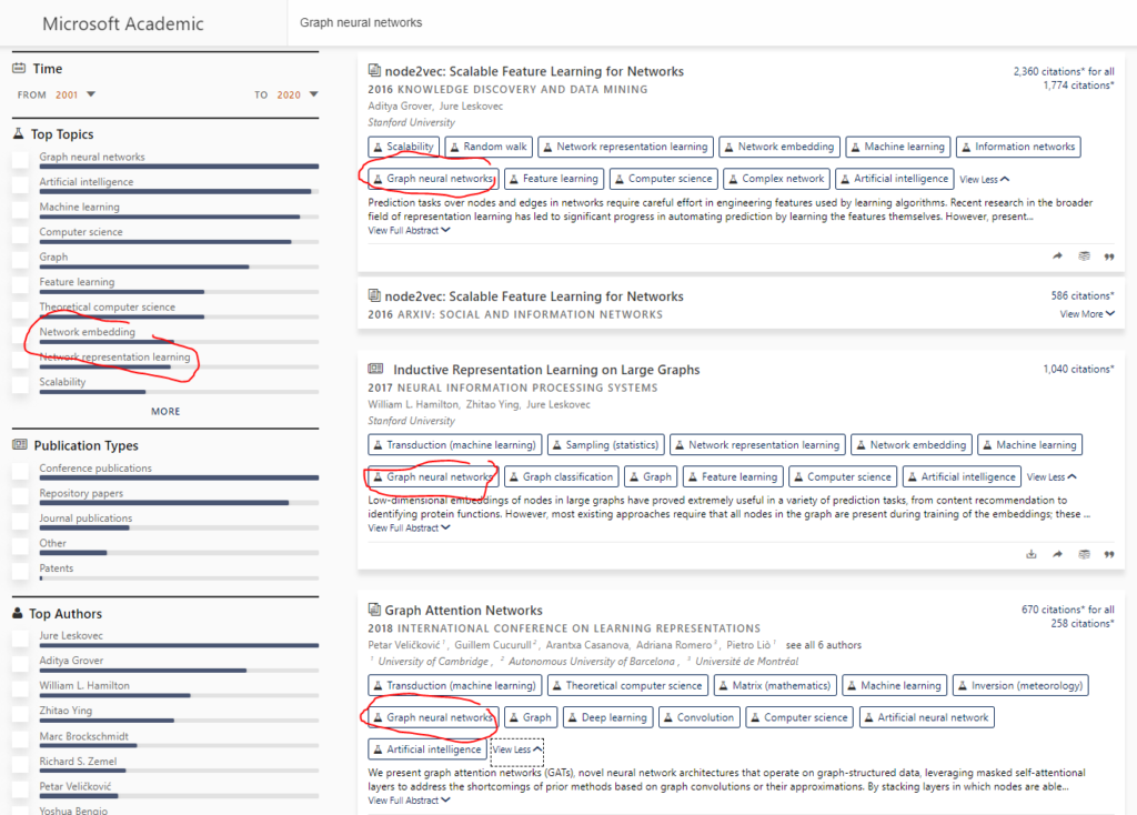 Expanding Concept Understanding in Microsoft Academic Graph - Microsoft ...
