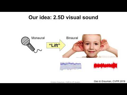 First-person Perception and Interaction - Microsoft Research