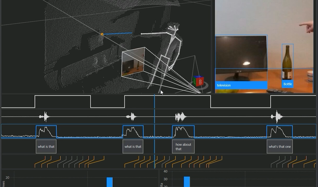 Platform for Situated Intelligence: News & features - Microsoft Research