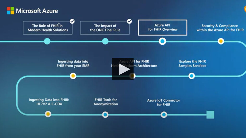 Health Cloud & Platform: Videos - Microsoft Research