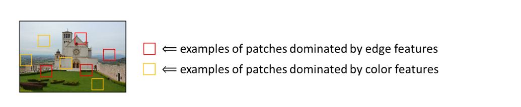 How can generative adversarial networks learn real-life distributions easily – TheWindowsUpdate.com