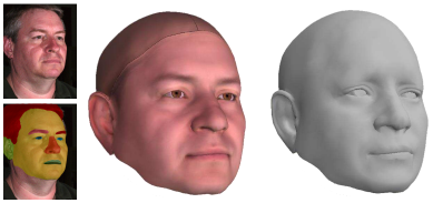 ReDA: Reinforced Differentiable Attributes for 3D Face Reconstruction ...