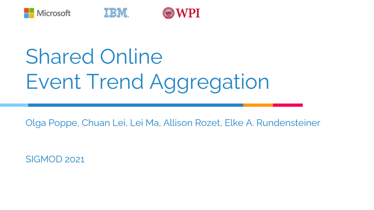 Developer Tech Minutes Organizational Analytics Microsoft Research