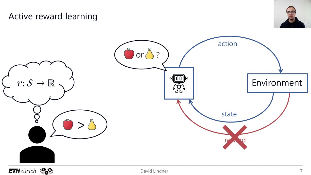 Information Directed Reward Learning for Reinforcement Learning | JRC ...