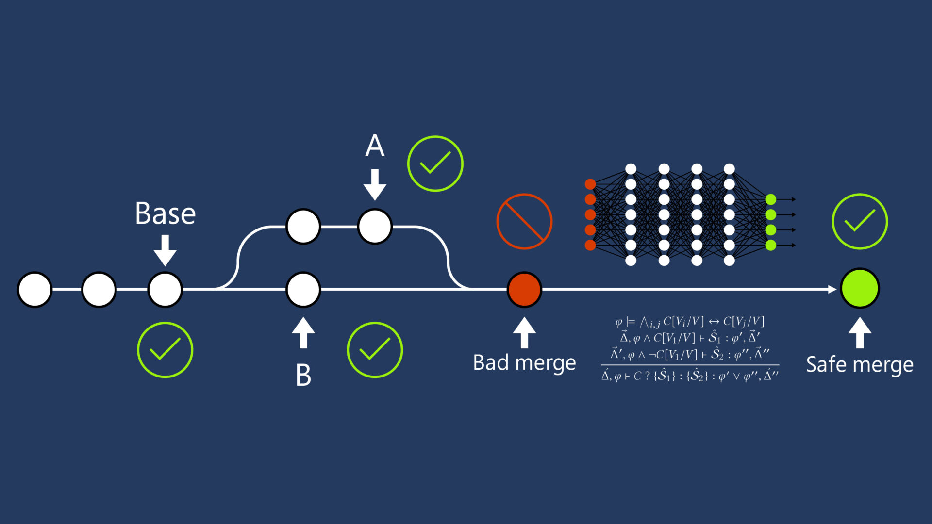 MakeCode for Minecraft makes learning to code super fun