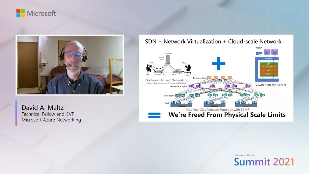 Closing remarks: Future of Cloud Networking - Microsoft Research