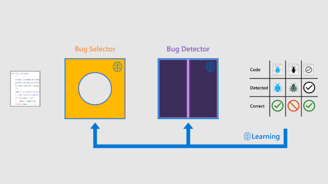 MakeCode for Minecraft makes learning to code super fun