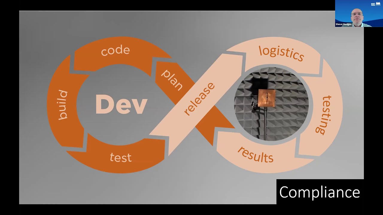 UIST 2020 Visions Talks - Steve Hodges: Democratizing the Production of ...