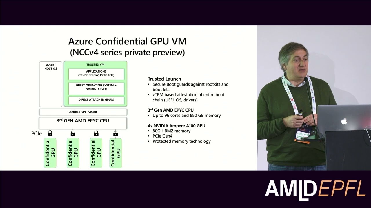 Confidential Computing Research at Microsoft Research - Microsoft Research