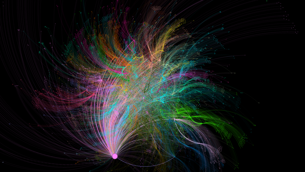 Microsoft Research Special Projects - Microsoft Research