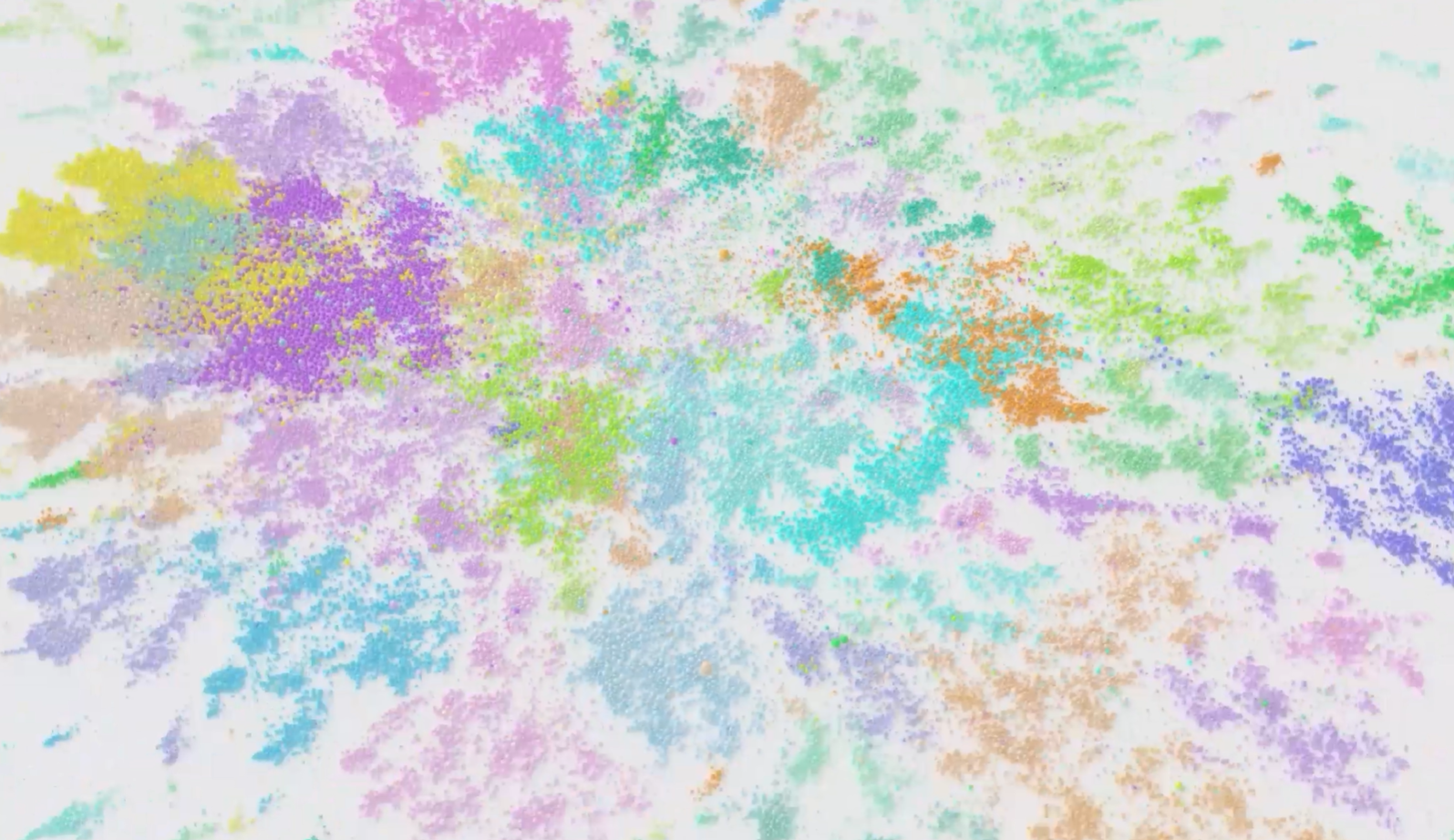 Graph AI for organizational analytics - Microsoft Research