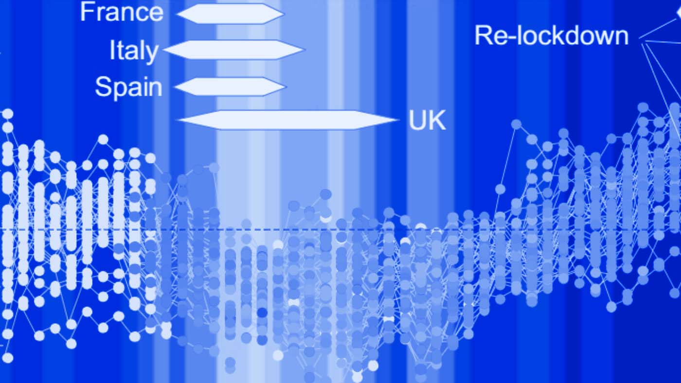 Forecasting & modeling - Microsoft Research