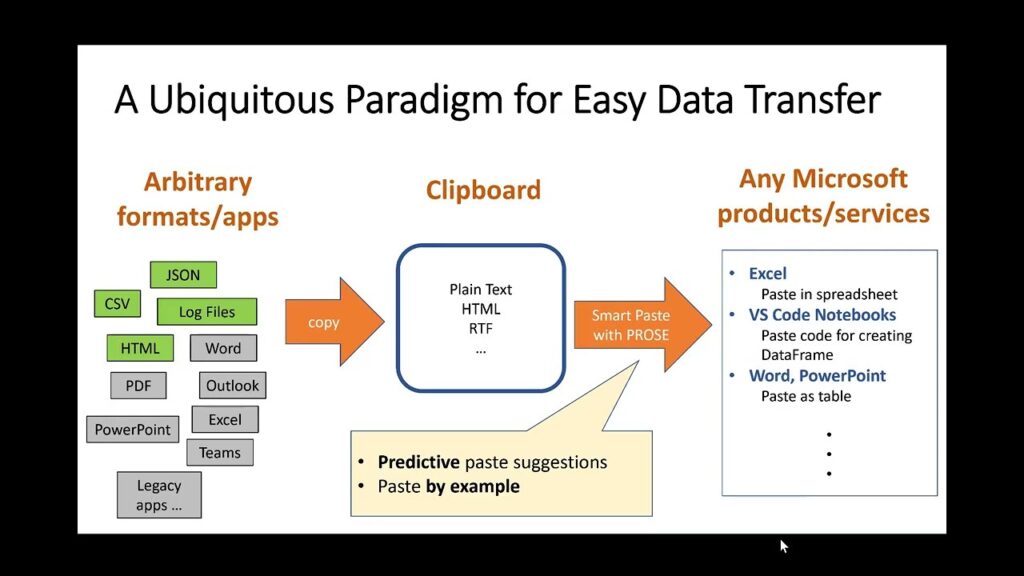 Unreal AirSim Setup from scratch - Microsoft Research