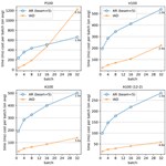 Achieving Zero-COGS with Microsoft Editor Neural Grammar Checker ...
