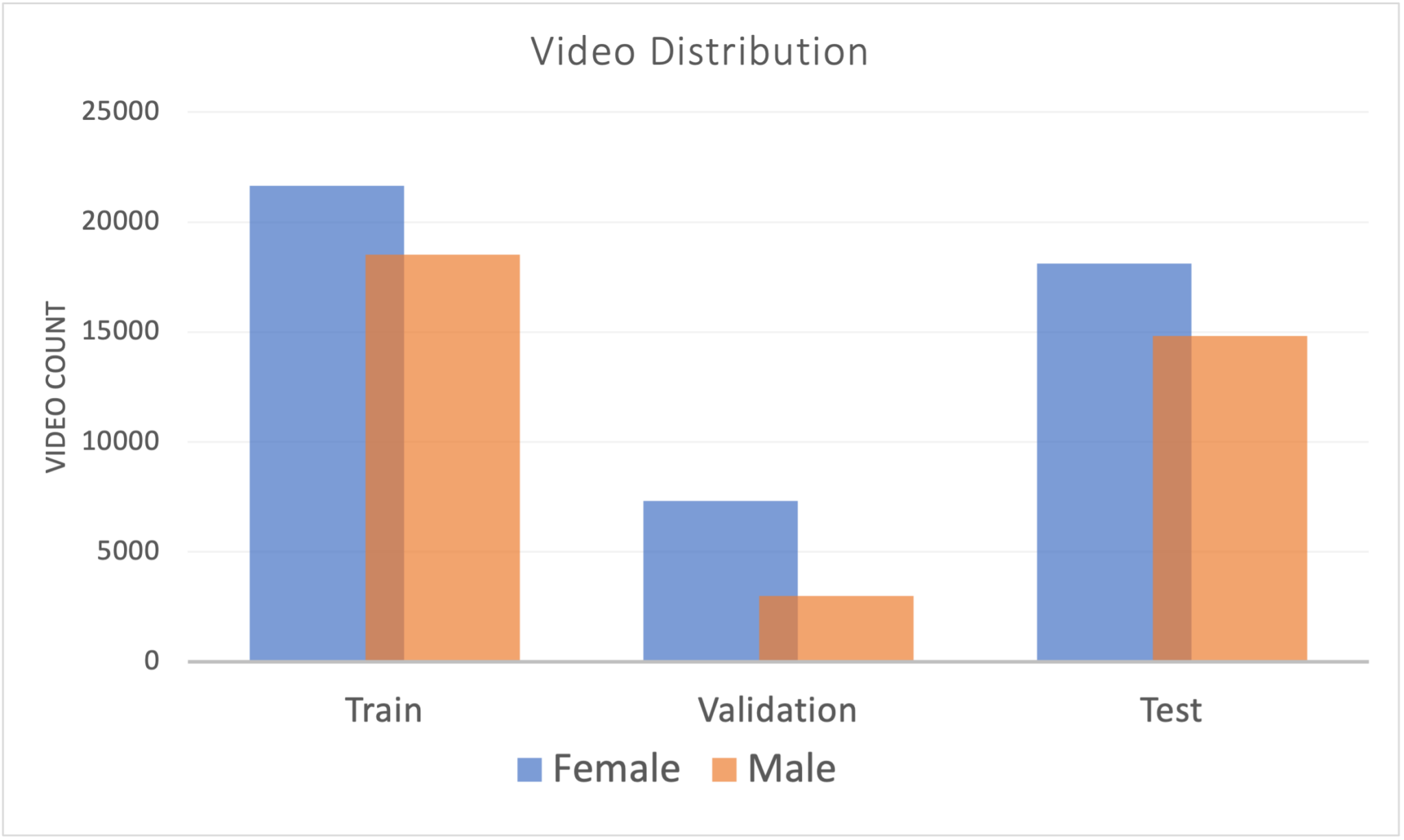 ASL Citizen - Microsoft Research: Datasheet