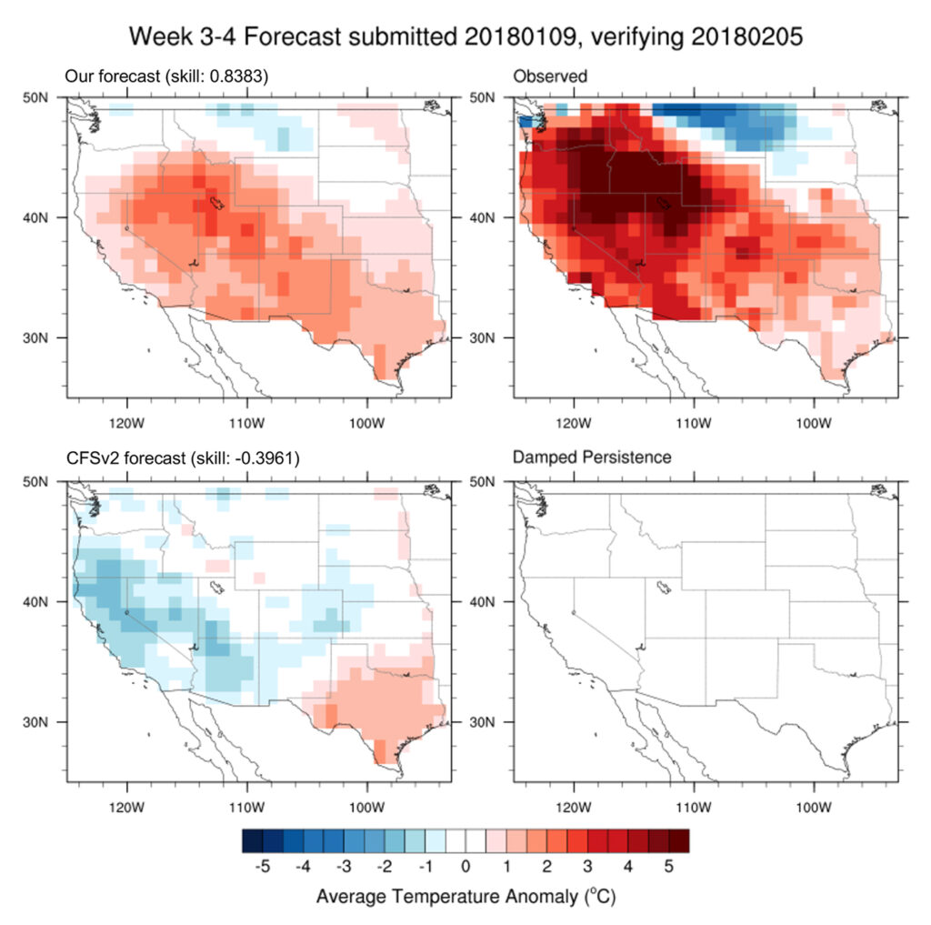 Improving Subseasonal Forecasting with Machine Learning ...