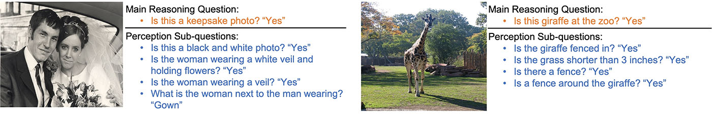 Frontiers of multimodal learning: A responsible AI approach ...