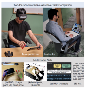 HoloAssist: A multimodal dataset for next-gen AI copilots for the physical world - Microsoft ...